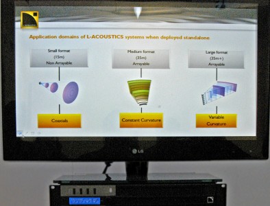 L-ACOUSTICS ARCS® WIDE & ARCS® FOCUS | SoundLightUp.