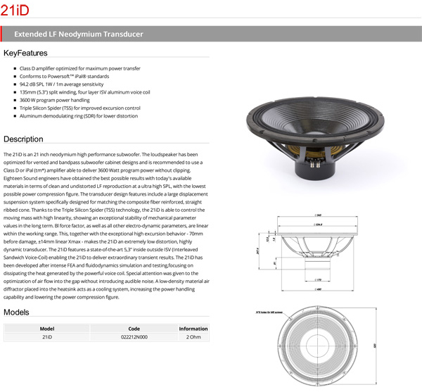 IPAL Powersoft, le futur du son passe par l'asservissement ...