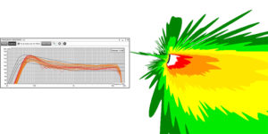L-Acoustics dévoile le système L2 et le contrôleur LA7.16 | SoundLightUp.