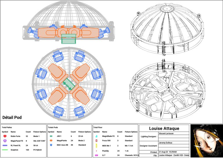 Vincent Lérisson éclaire la Planète Terre de Louise Attaque | SoundLightUp.